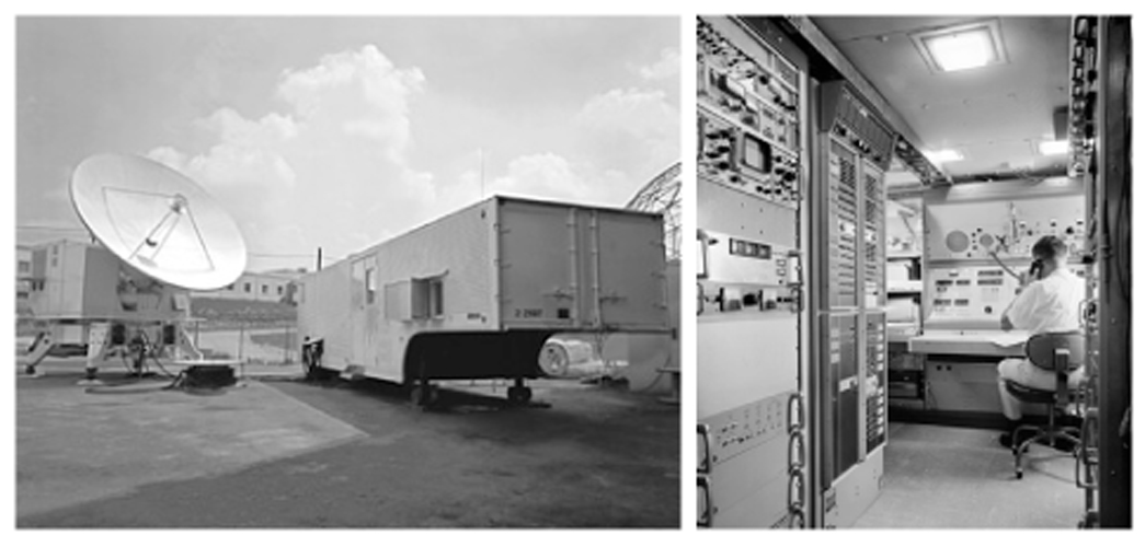 MIT Lincoln Laboratory Timeline | MIT Lincoln Laboratory Timeline