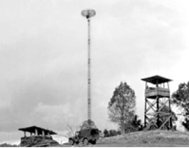 MIT Lincoln Laboratory Timeline | MIT Lincoln Laboratory Timeline