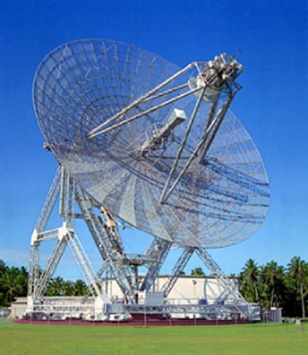 MIT Lincoln Laboratory Timeline | MIT Lincoln Laboratory Timeline