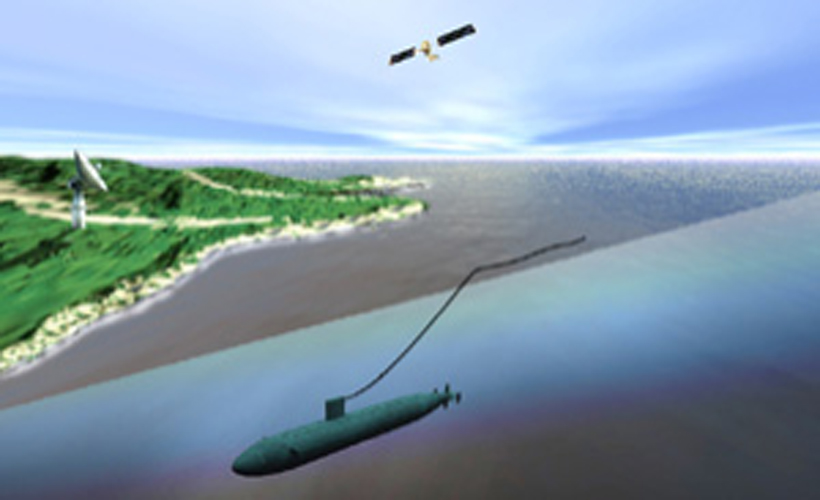 MIT Lincoln Laboratory Timeline | MIT Lincoln Laboratory Timeline