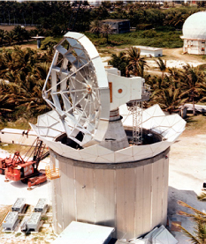 MIT Lincoln Laboratory Timeline | MIT Lincoln Laboratory Timeline