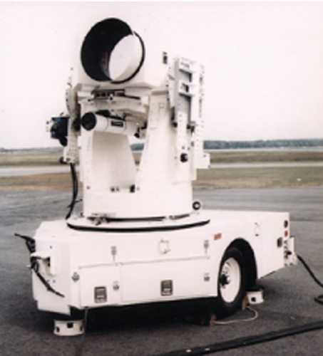 MIT Lincoln Laboratory Timeline | MIT Lincoln Laboratory Timeline